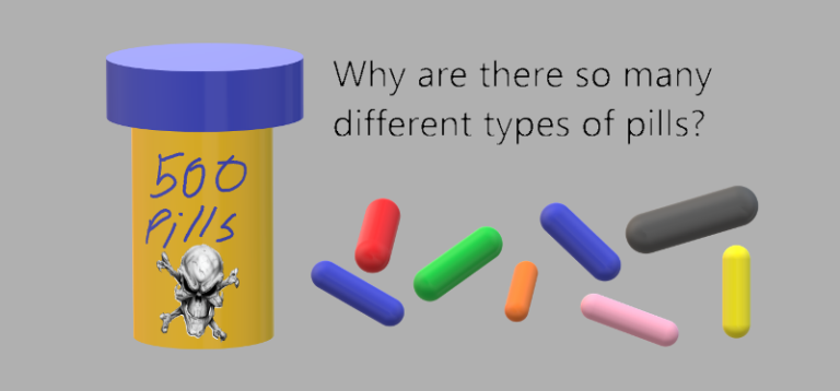 Over Prescription - Student Blog - Analytical Writing Workshop